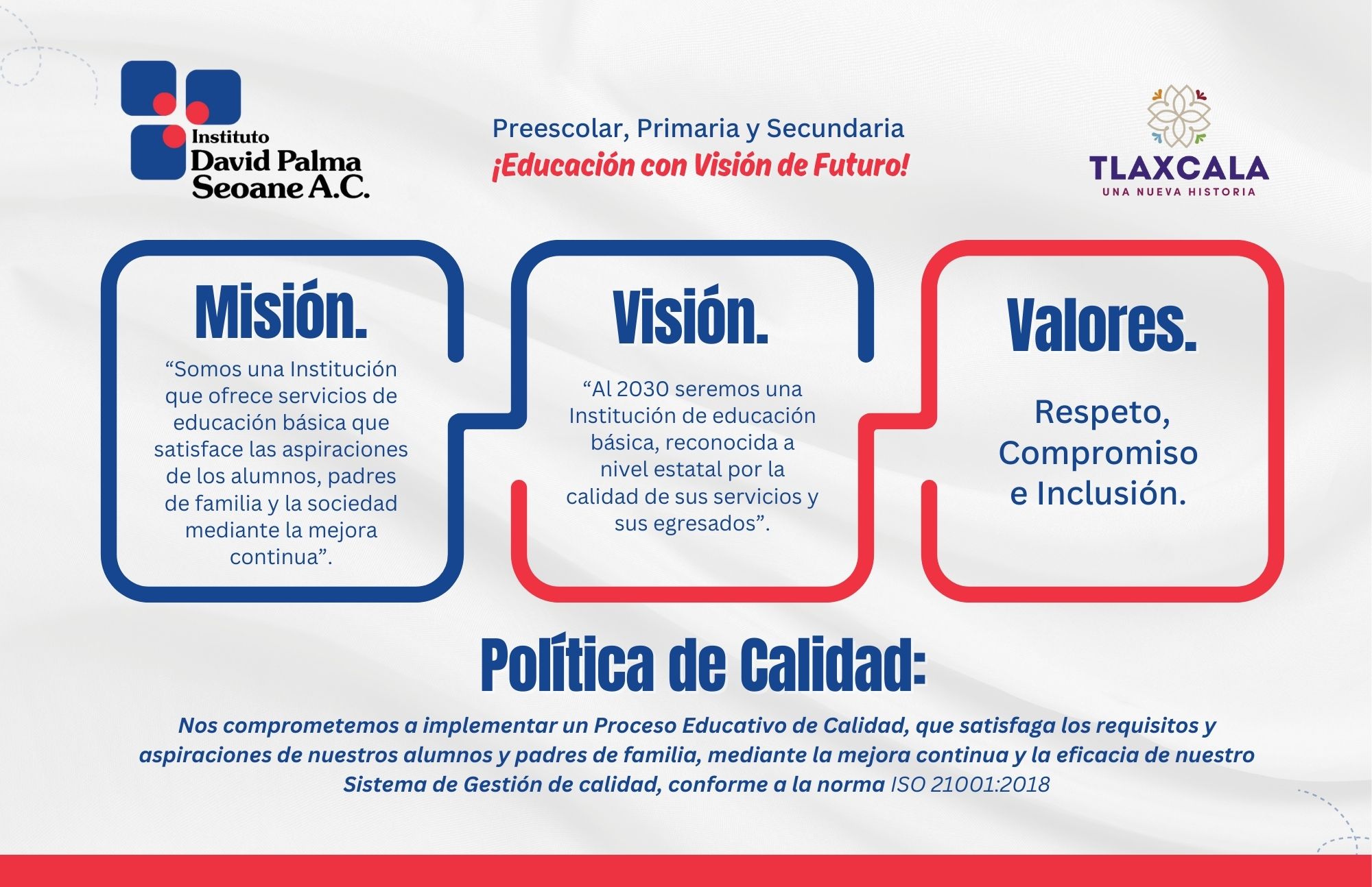 Visión, Misión, Políticas y Valores